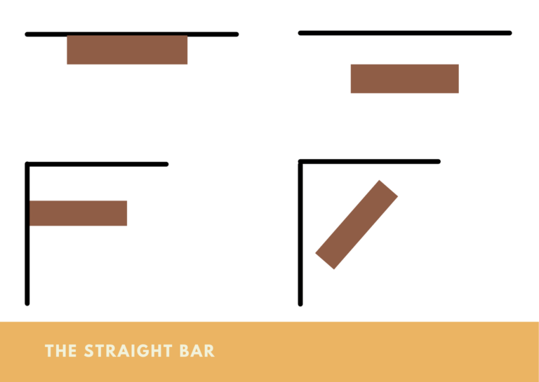 Home Bar Shapes – Simple Designs | Home Bar Kit