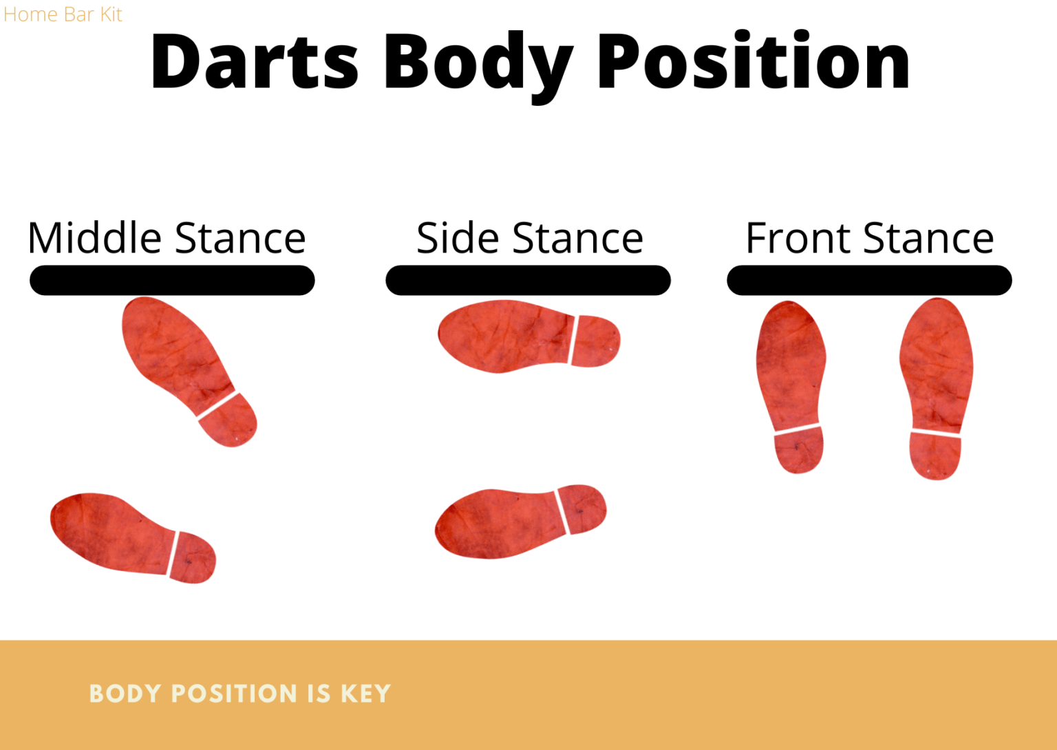 Is There A Way To Improve At Darts Other Than Practice?
